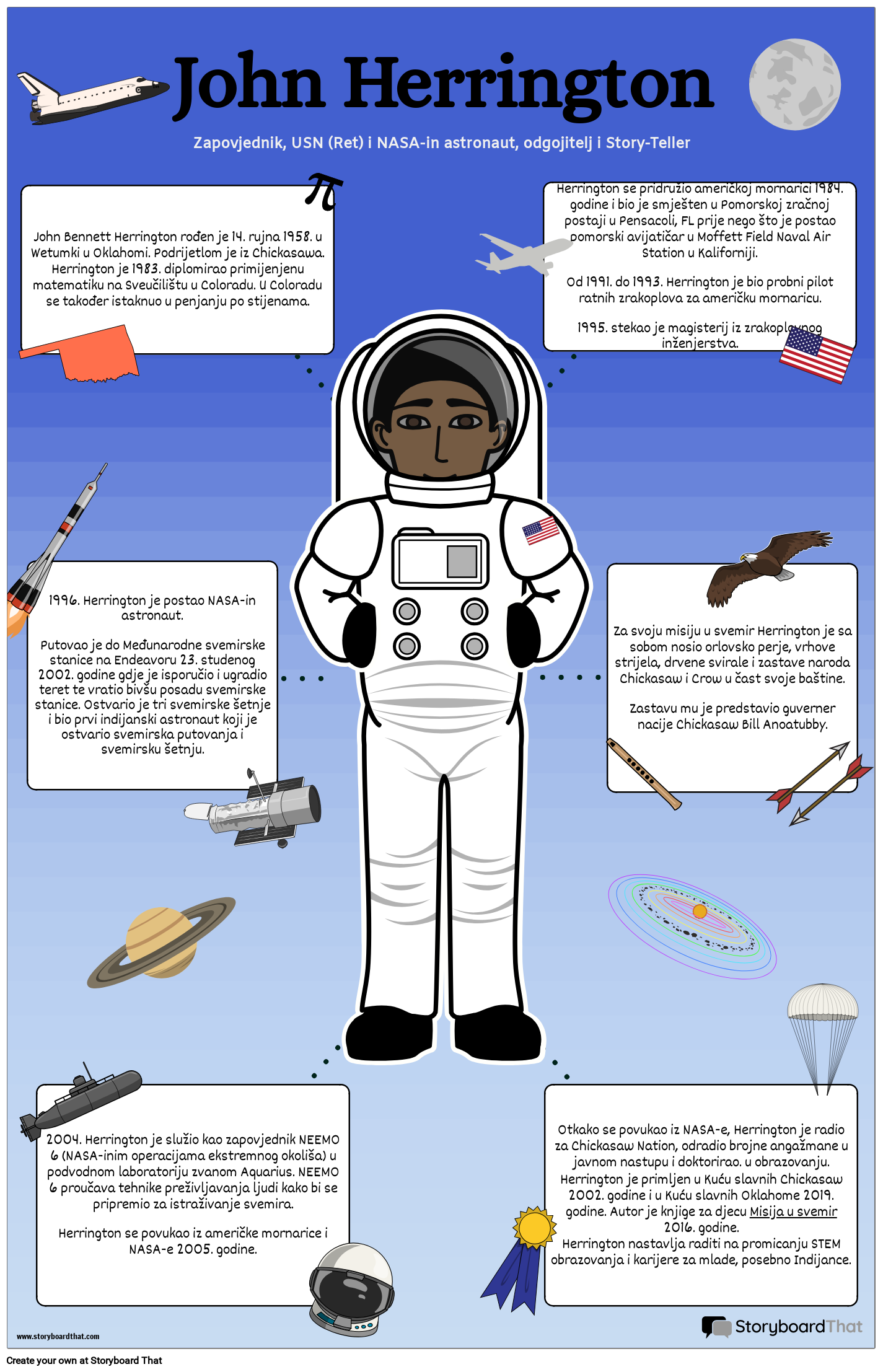 John Herrington Biografija Storyboard por hr-examples
