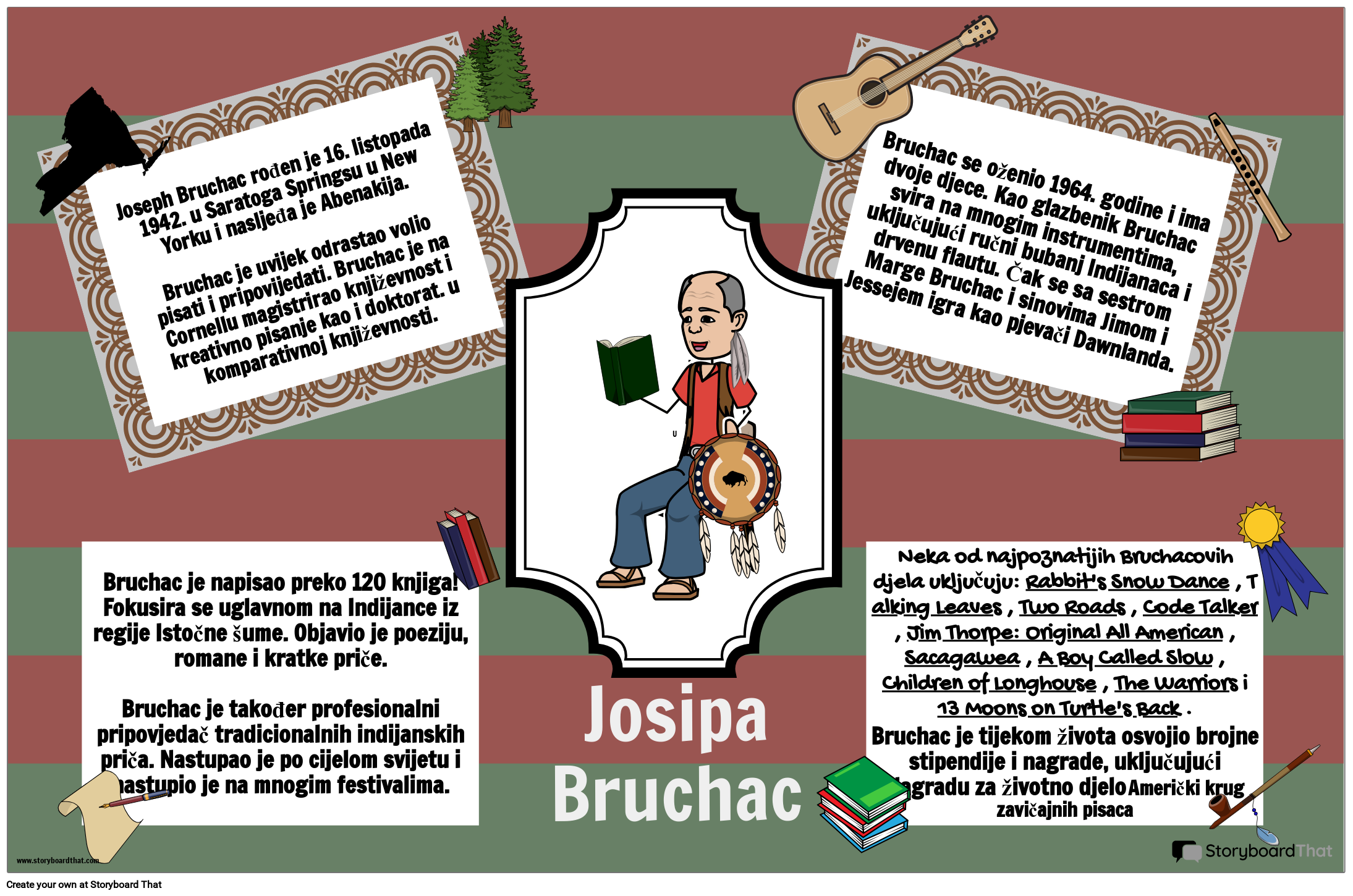 Biografija Autohtonih Naroda Istočnih Šuma: Joseph Bruchac
