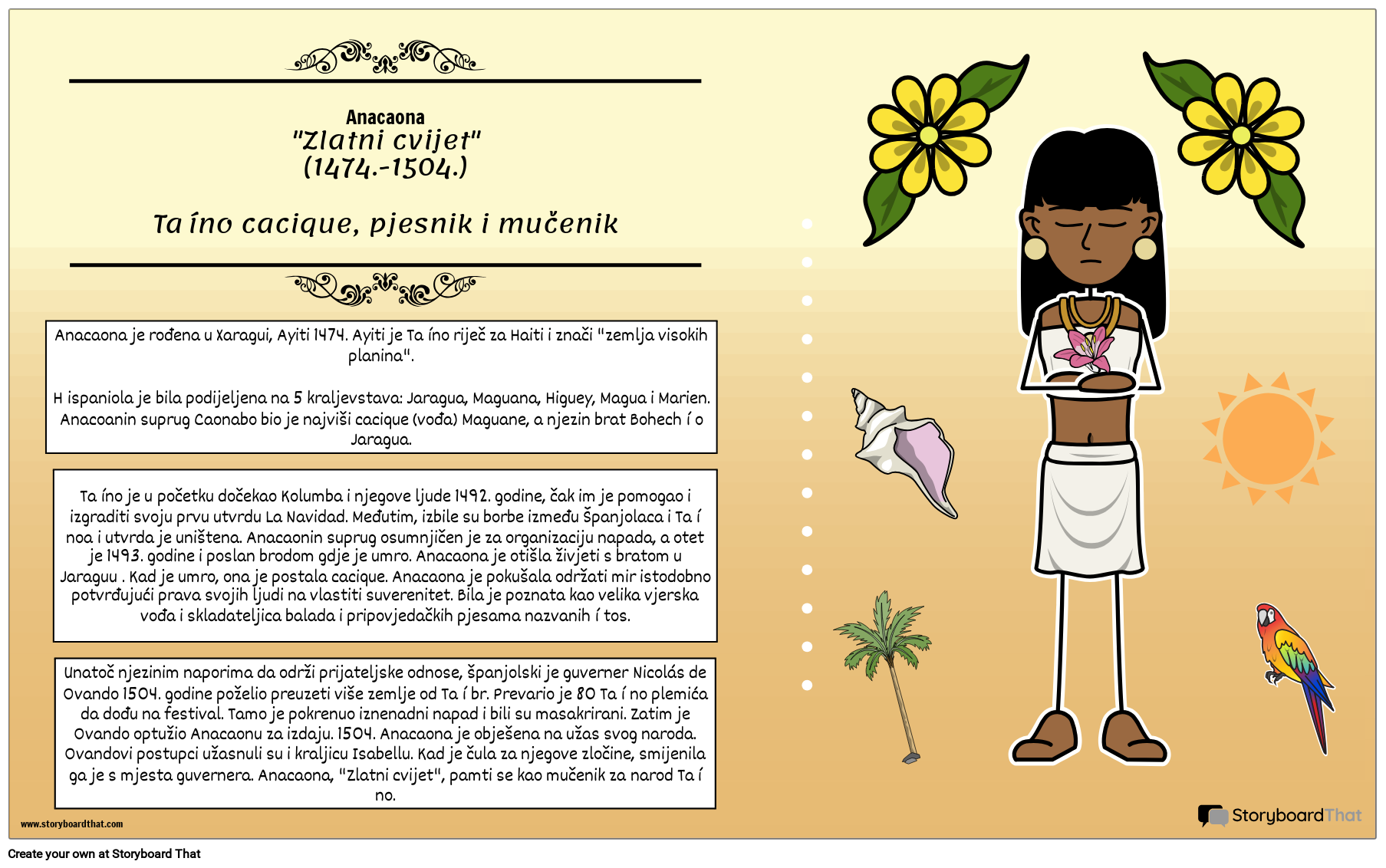 Karipski Autohtoni Narodi: Anacoana Storyboard