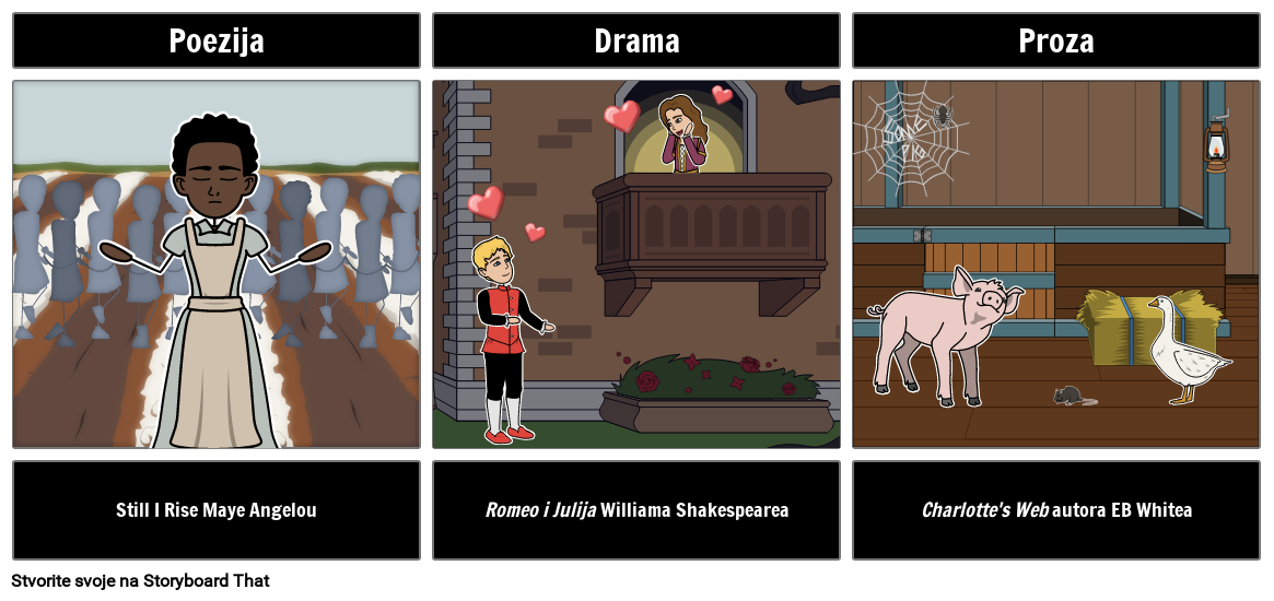 Književni rodovi – vrste književnosti Storyboard