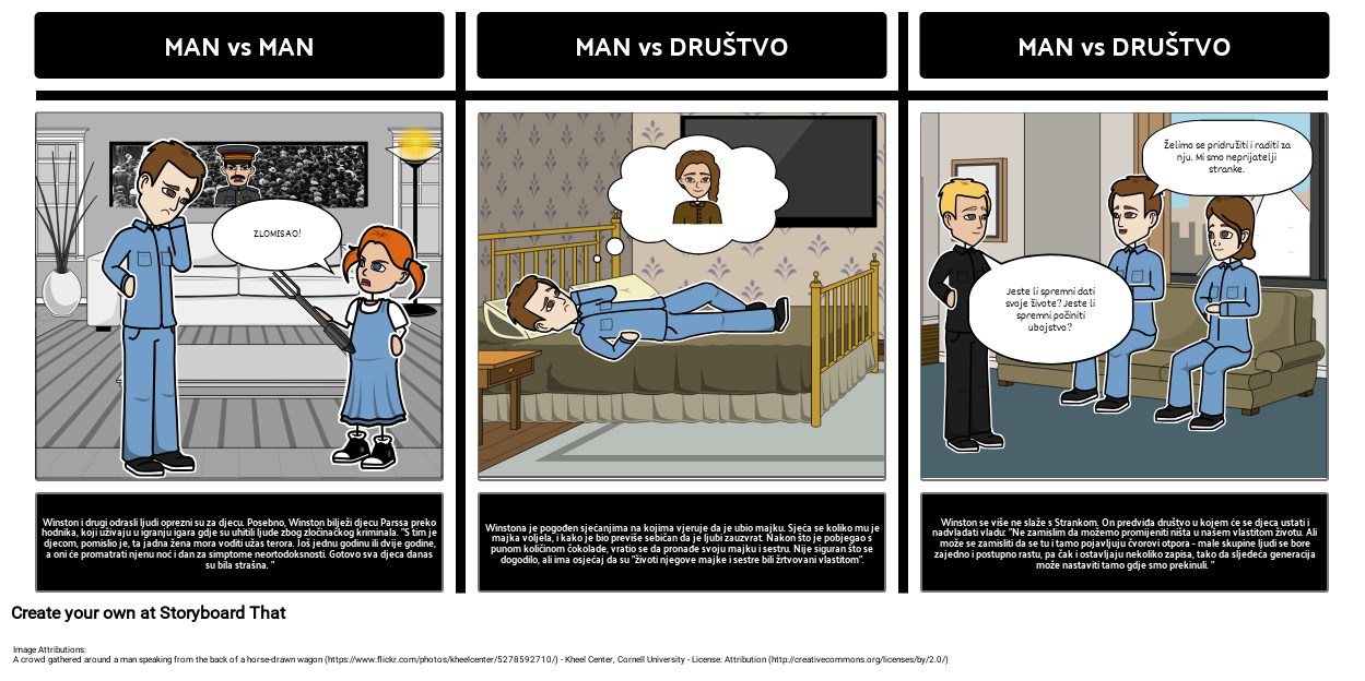 Književni sukob 1984. godine Storyboard von hr-examples