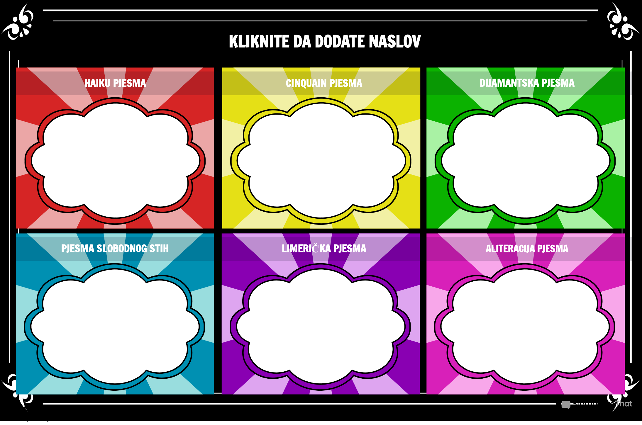 NA TEMU NEONSKIH OBLAKA - VRSTE PLAKATA POEZIJE