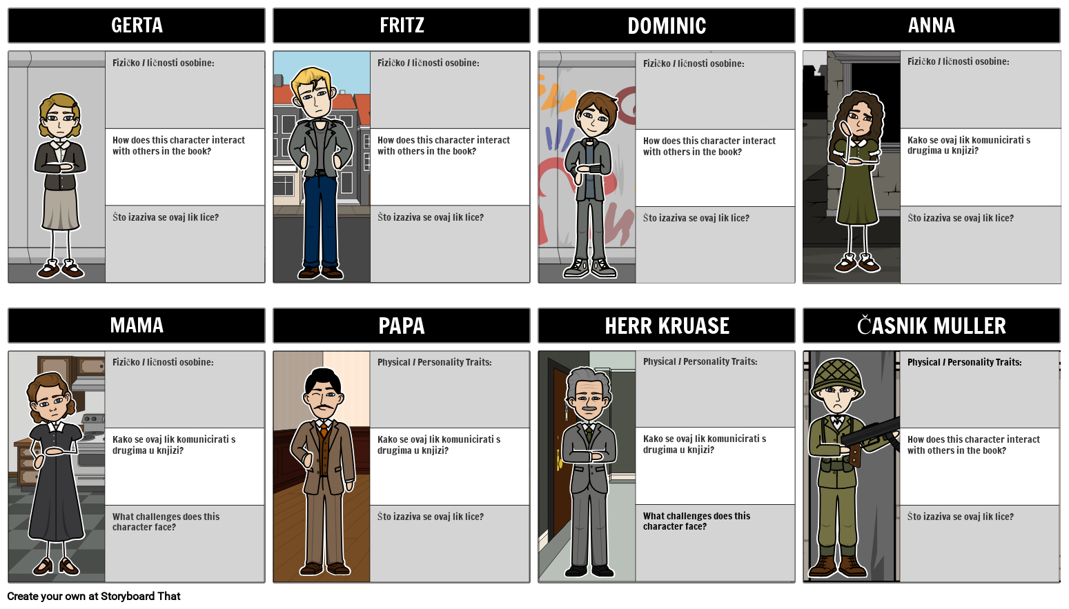 Noć Podijeljeni Likovi Storyboard por hr-examples