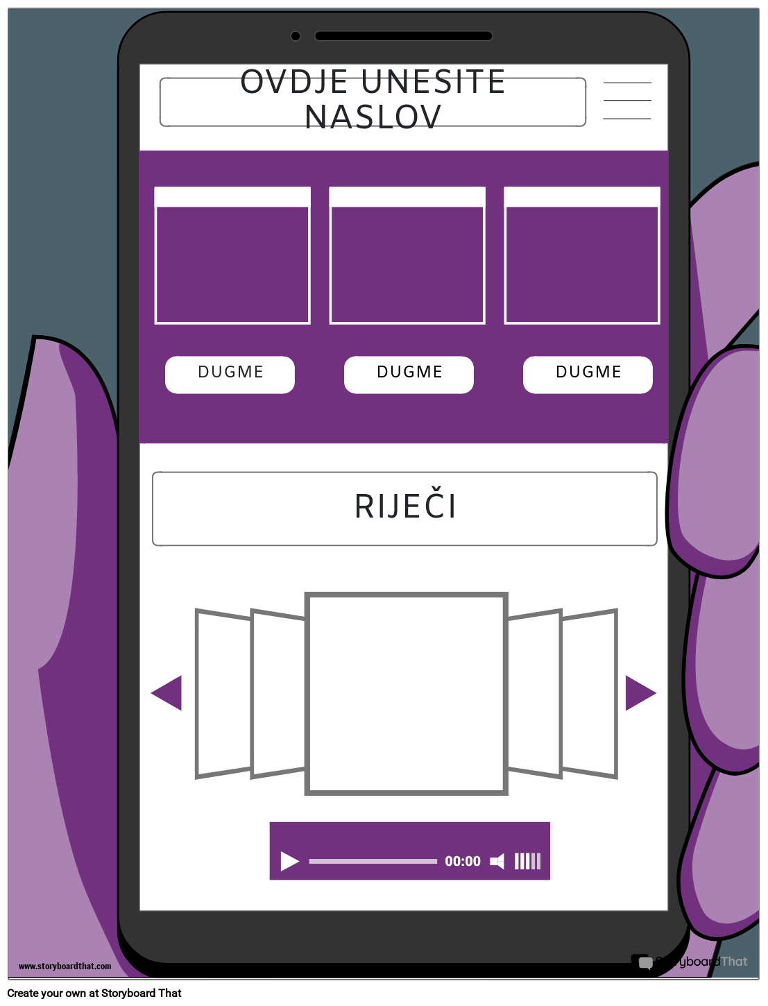 Početna Stranica Wireframe 2 Storyboard por hr-examples