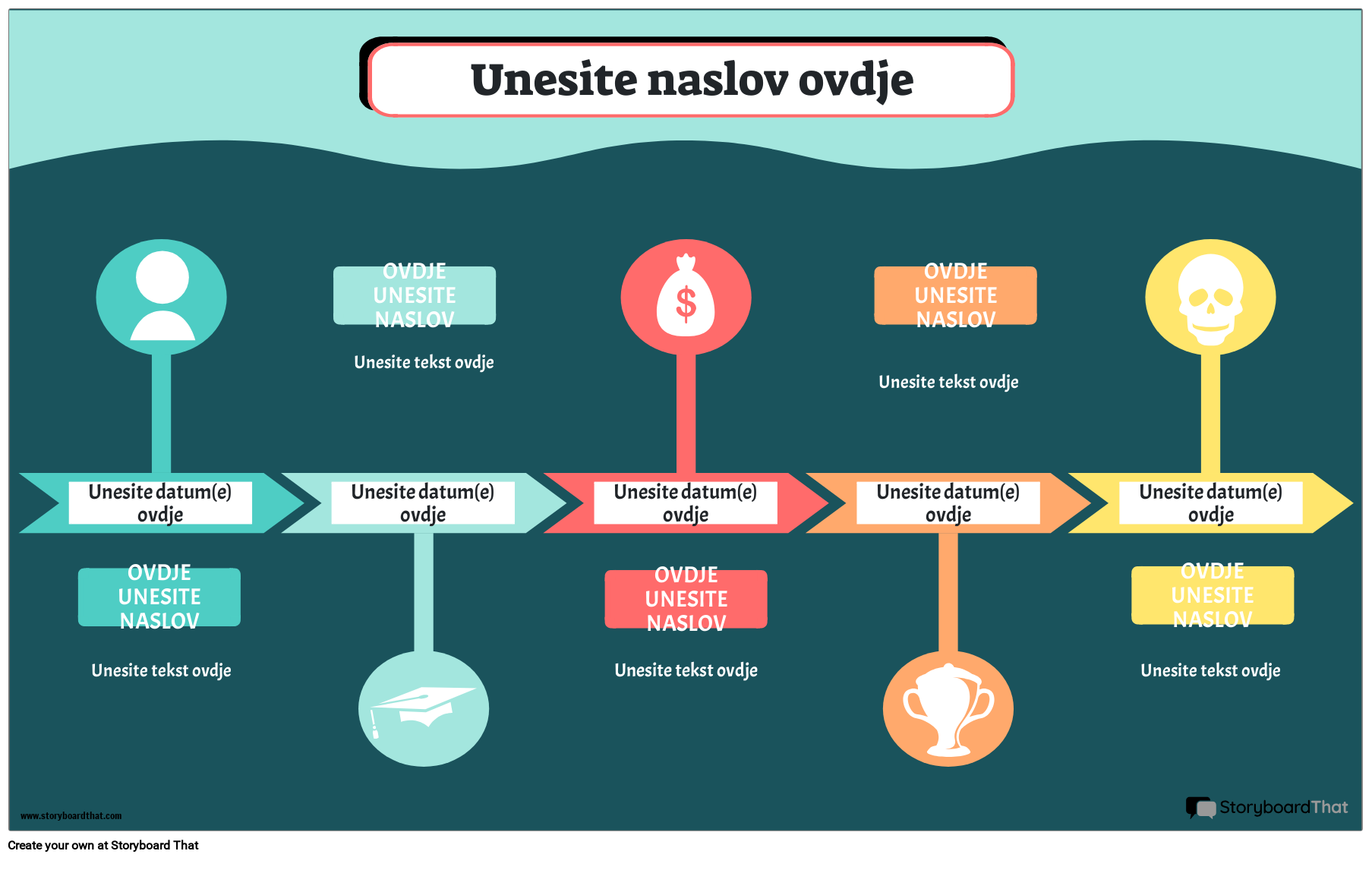 Povijest Infografika Pejzažna Boja 4 Storyboard