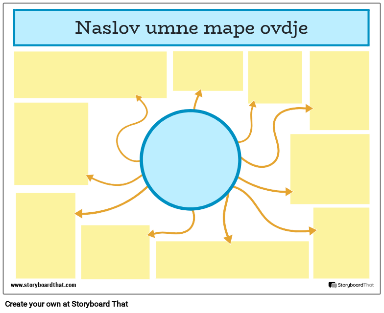 Predložak Korporativne Mentalne Mape 1 Storyboard