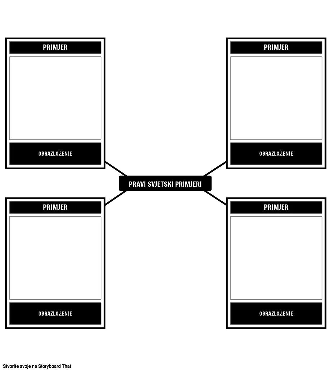 Predložak Primjera Stvarnog Svijeta Storyboard
