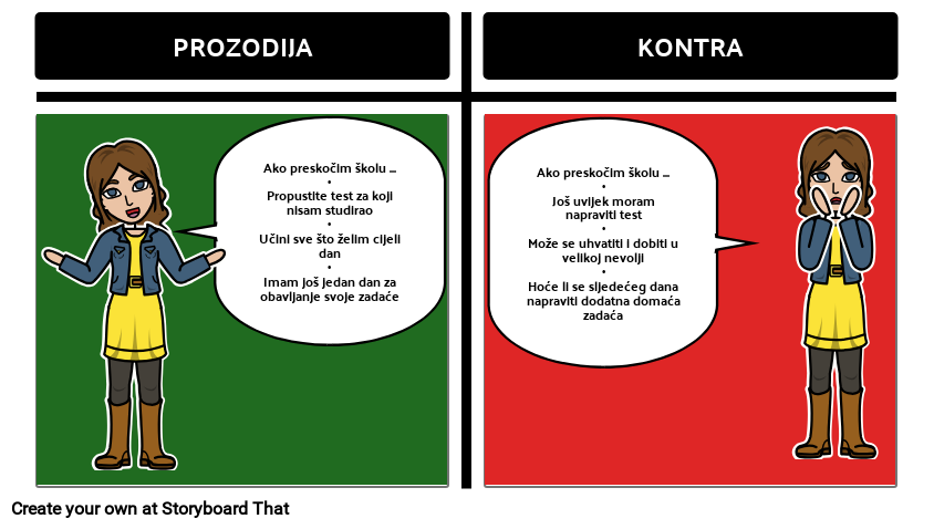 Pro / Con Primjer Storyboard por hr-examples