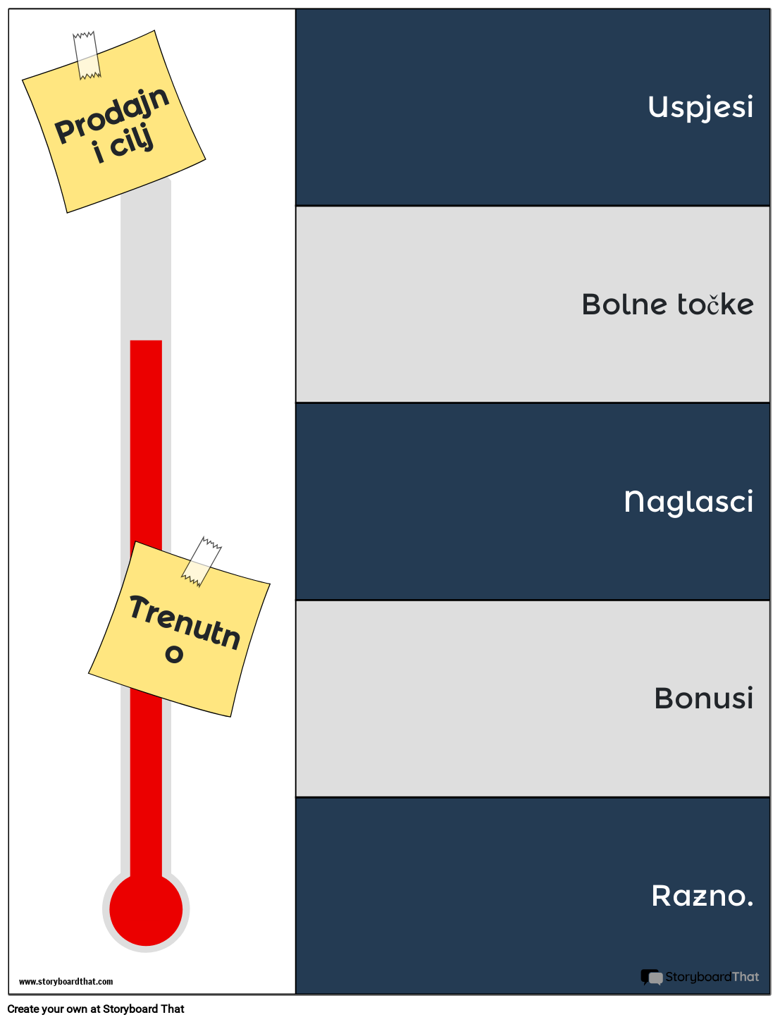 Prodajna Skripta 4 Storyboard por hr-examples