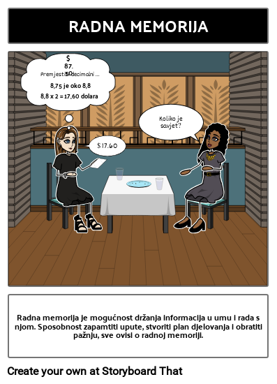 Radna Memorija Storyboard por hr-examples