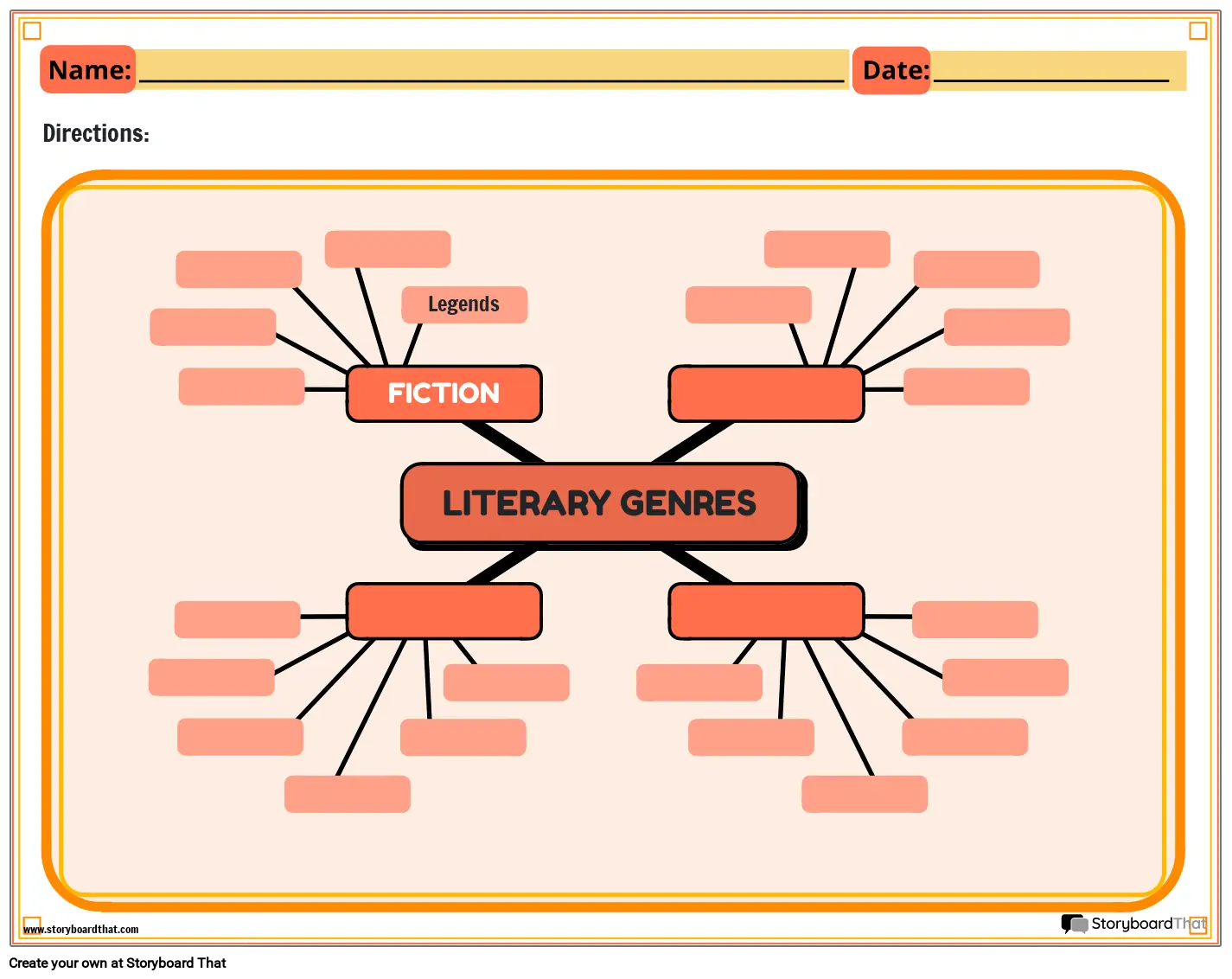 Radni List s Dijagramom Književne Vrste Storyboard