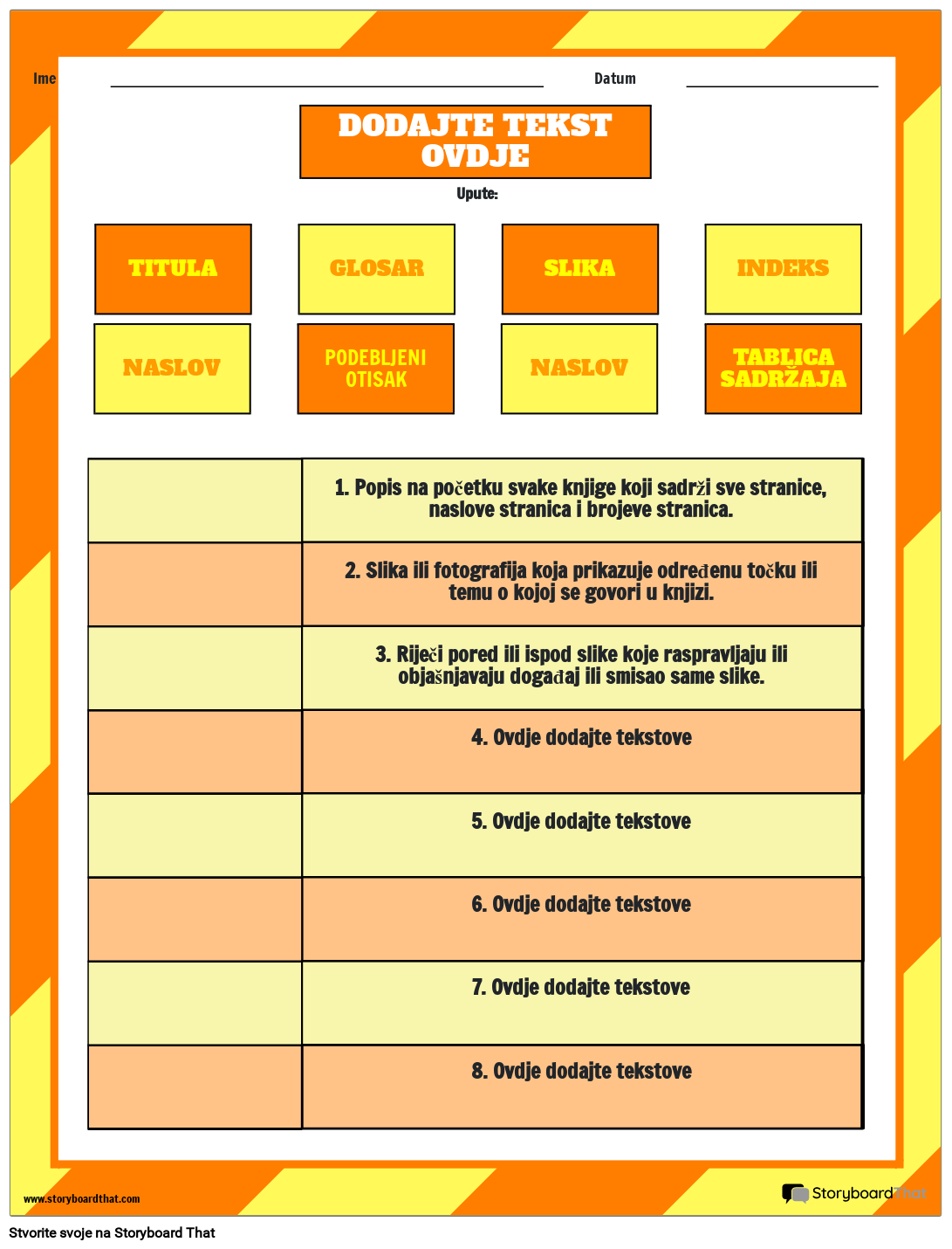 Radni List za Definiciju Značajki Odgovarajućeg Teksta