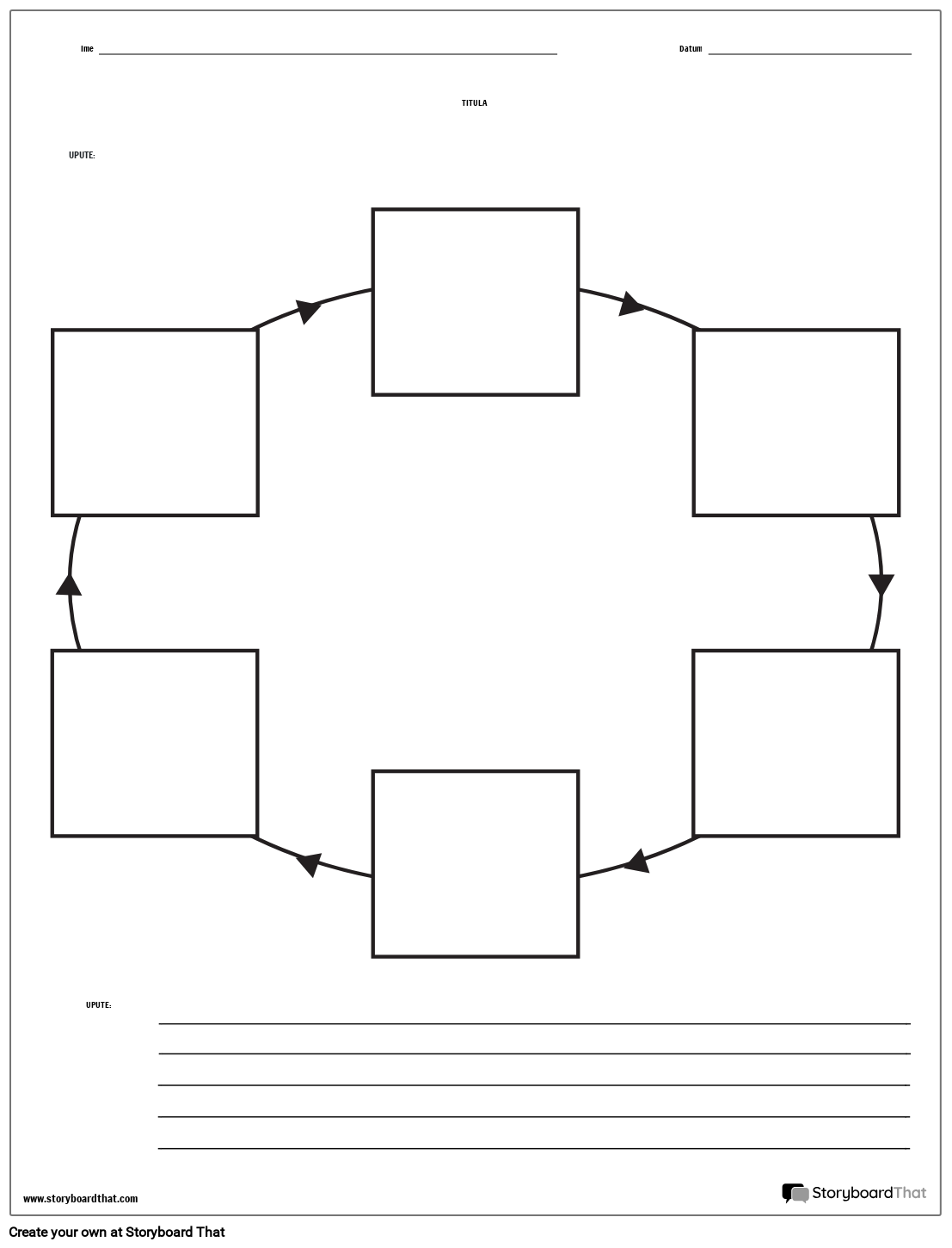 Radni List Znanstvenog Ciklusa Storyboard od Strane hr-examples
