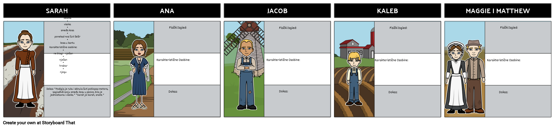 Sarah Plain i Tall - Primjer Analize Karaktera