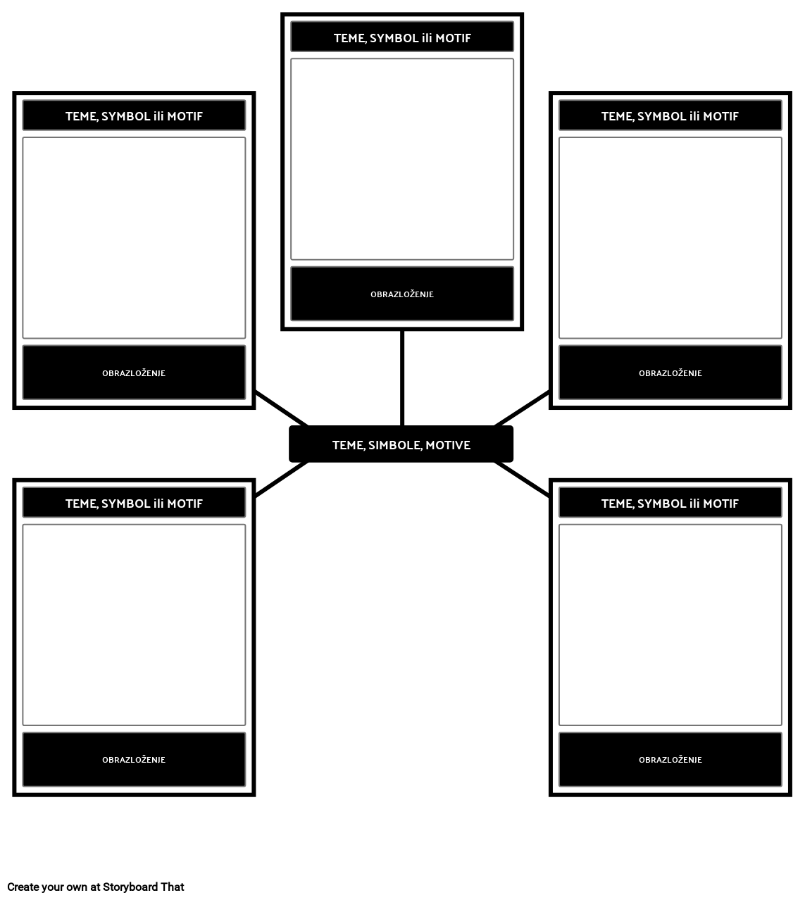 Spider Map TSM Storyboard by hr-examples