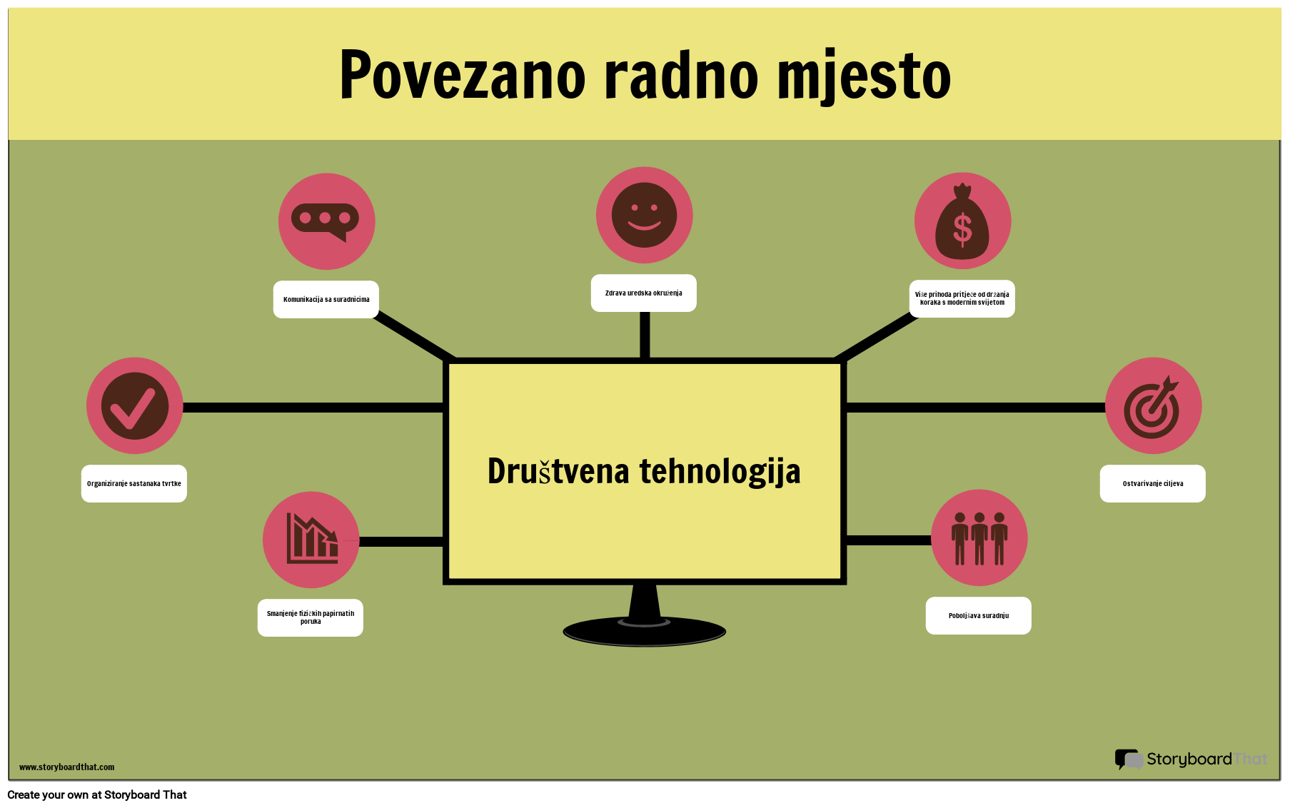 Tehnički Primjer القصة المصورة من قبل hr-examples
