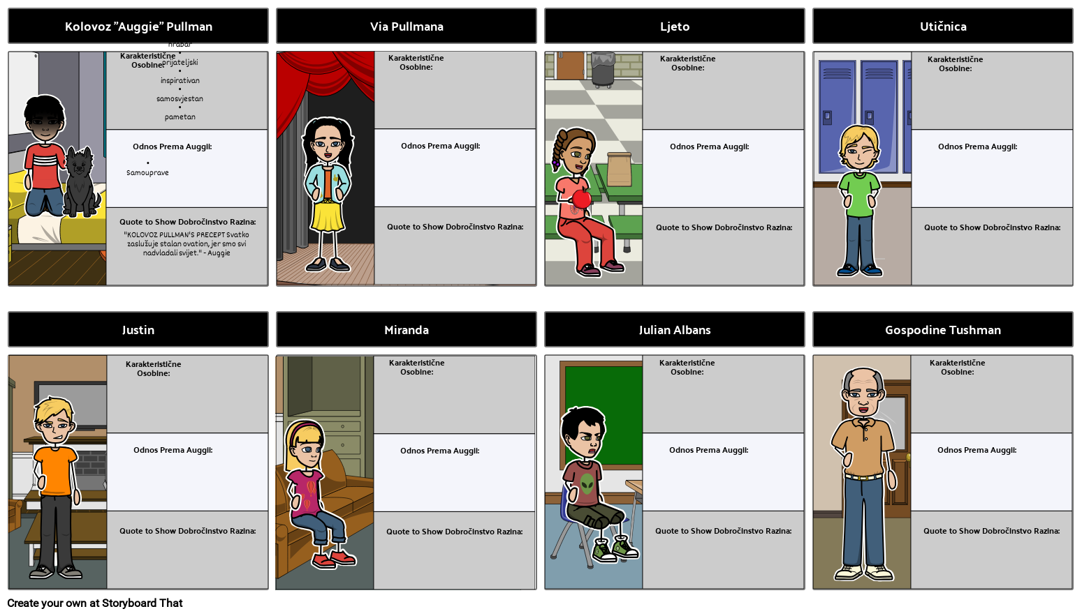 Wonder Likovi Storyboard by hr-examples