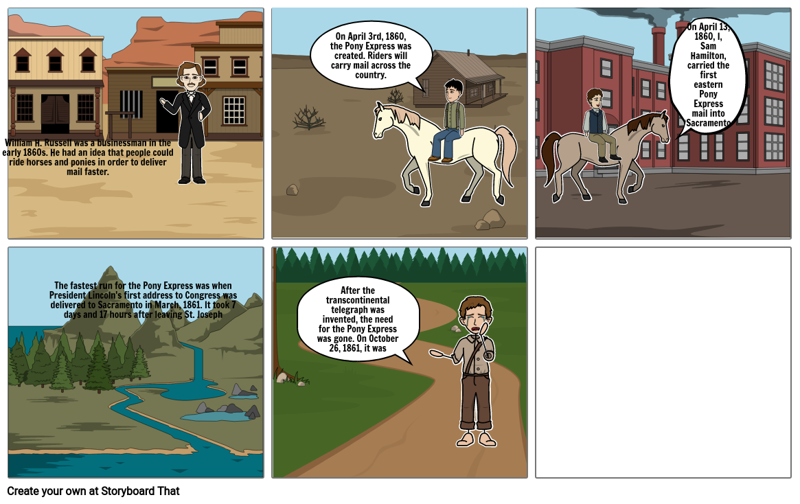 Pony Express Timeline Storyboard by hs57743
