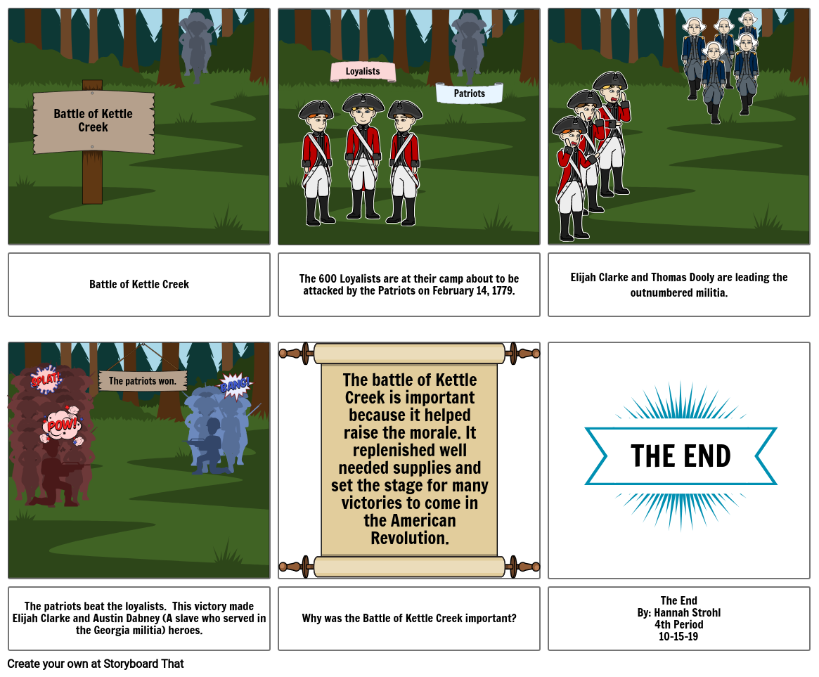 Battle Of Kettle Creek