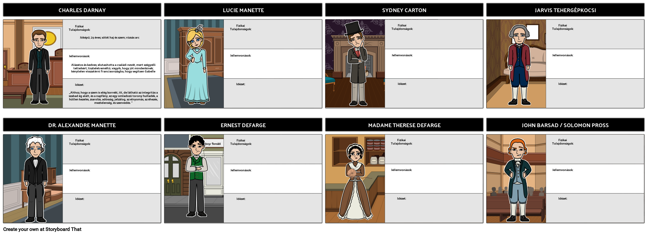 A Tale of Two Cities Character Map Storyboard por hu-examples
