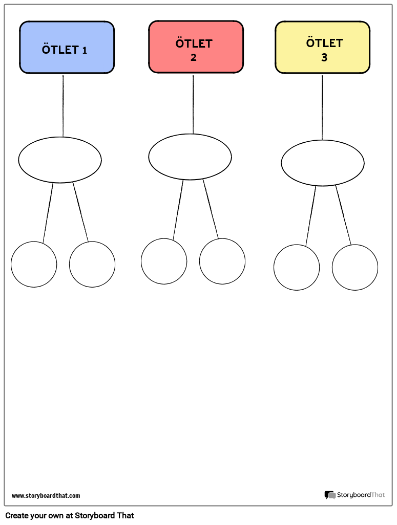 affinitás diagram sablon Storyboard by hu-examples affinitás diagram sablon Storyboard by hu-examples