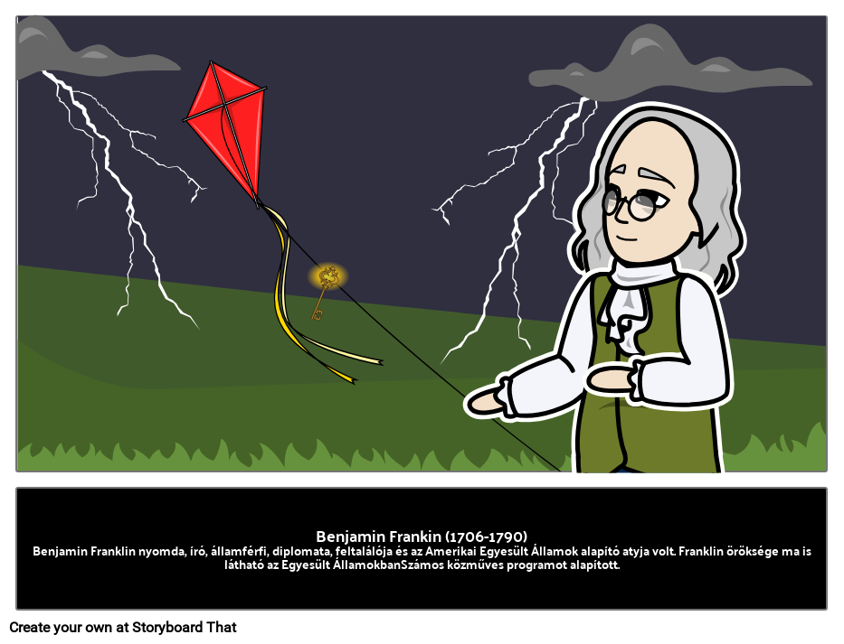 Benjamin Franklin - Feltaláló + Storyboard por hu-examples