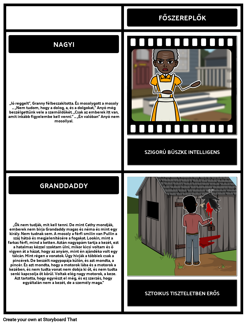 Blues Is Not No Mockin Bird Szem lyis g Storyboard blues-is-not-no-mockin-bird-szem-lyis-g-storyboard