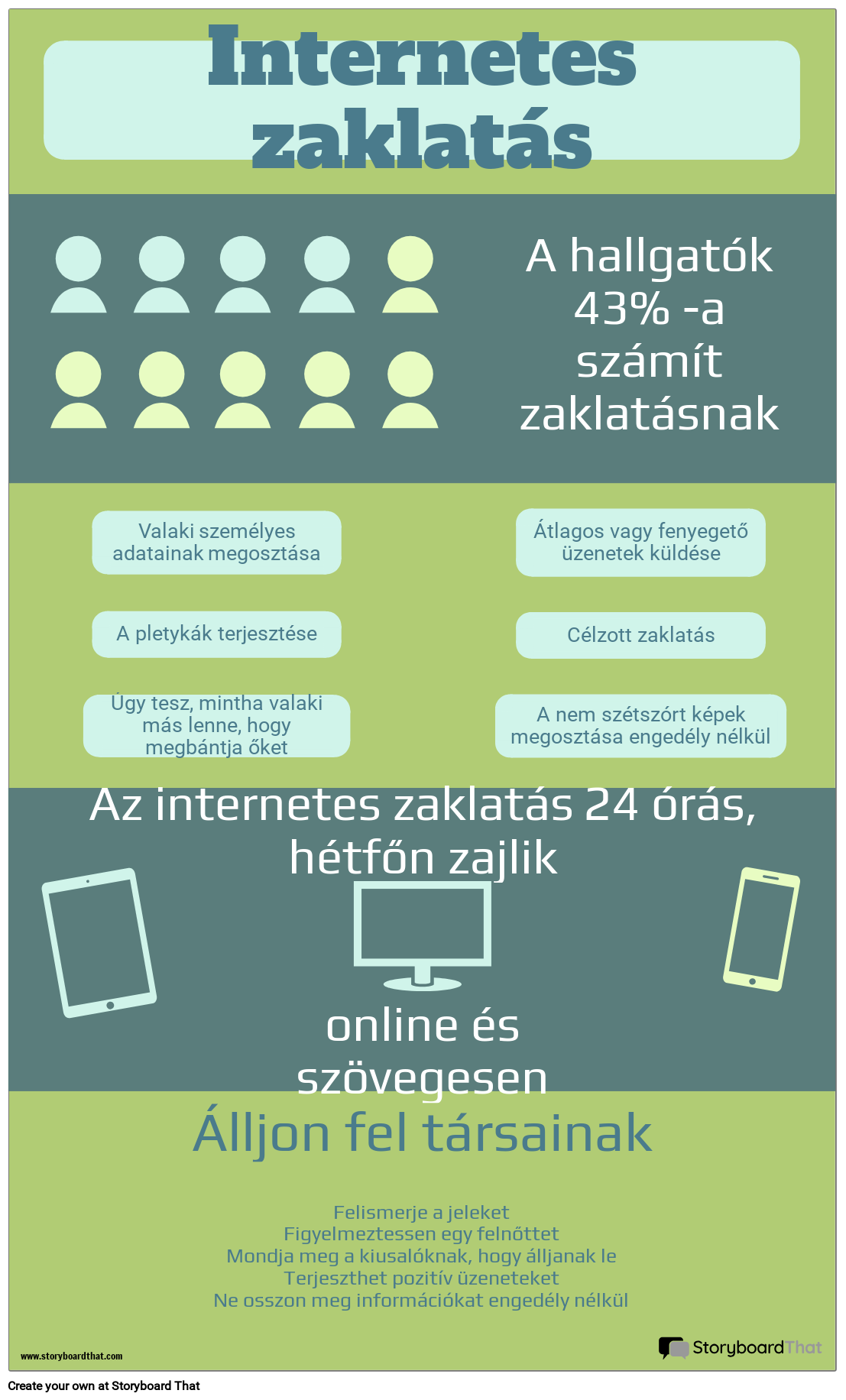 Cyberbullying Infographic Storyboard by hu-examples