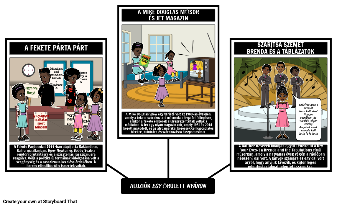 Egy Őrült Nyári Utalás Storyboard par hu-examples