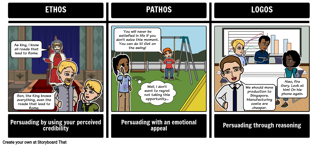Ethos Pathos Logos Tevékenység القصة المصورة من قبل hu-examples
