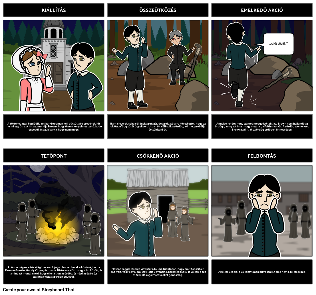 Fiatal Goodman Brown Plot Graphic Organizer Storyboard