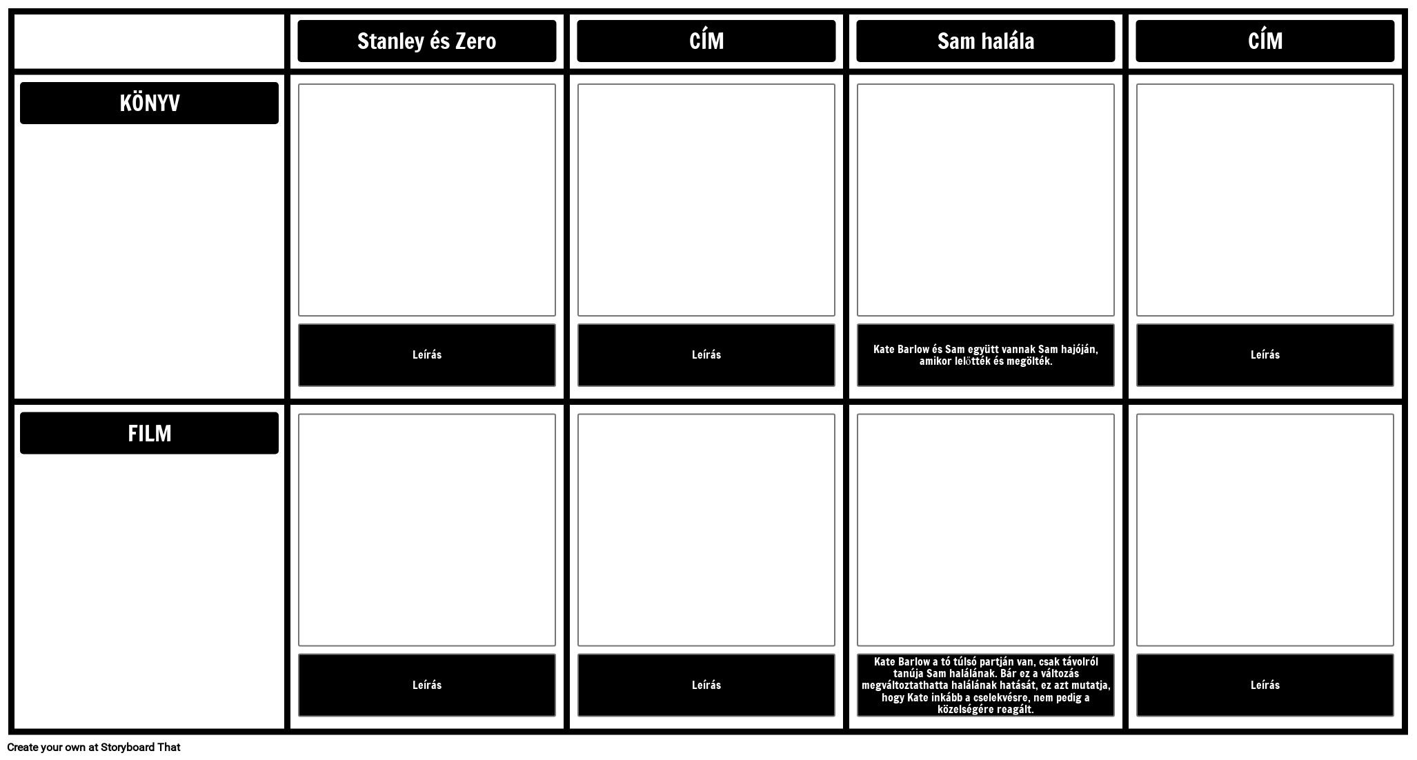 Holes Book vs Movie Comparison Storyboard by hu-examples