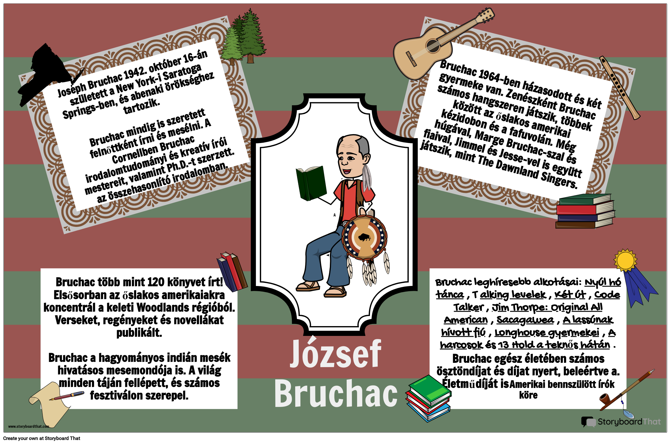 A Keleti Erdővidék Őslakos Népei Életrajz: Joseph Bruchac