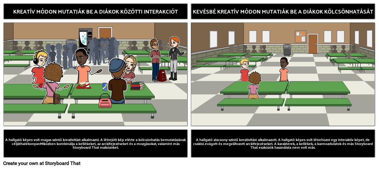 Mérje meg a Kreativitást Storyboard por hu-examples