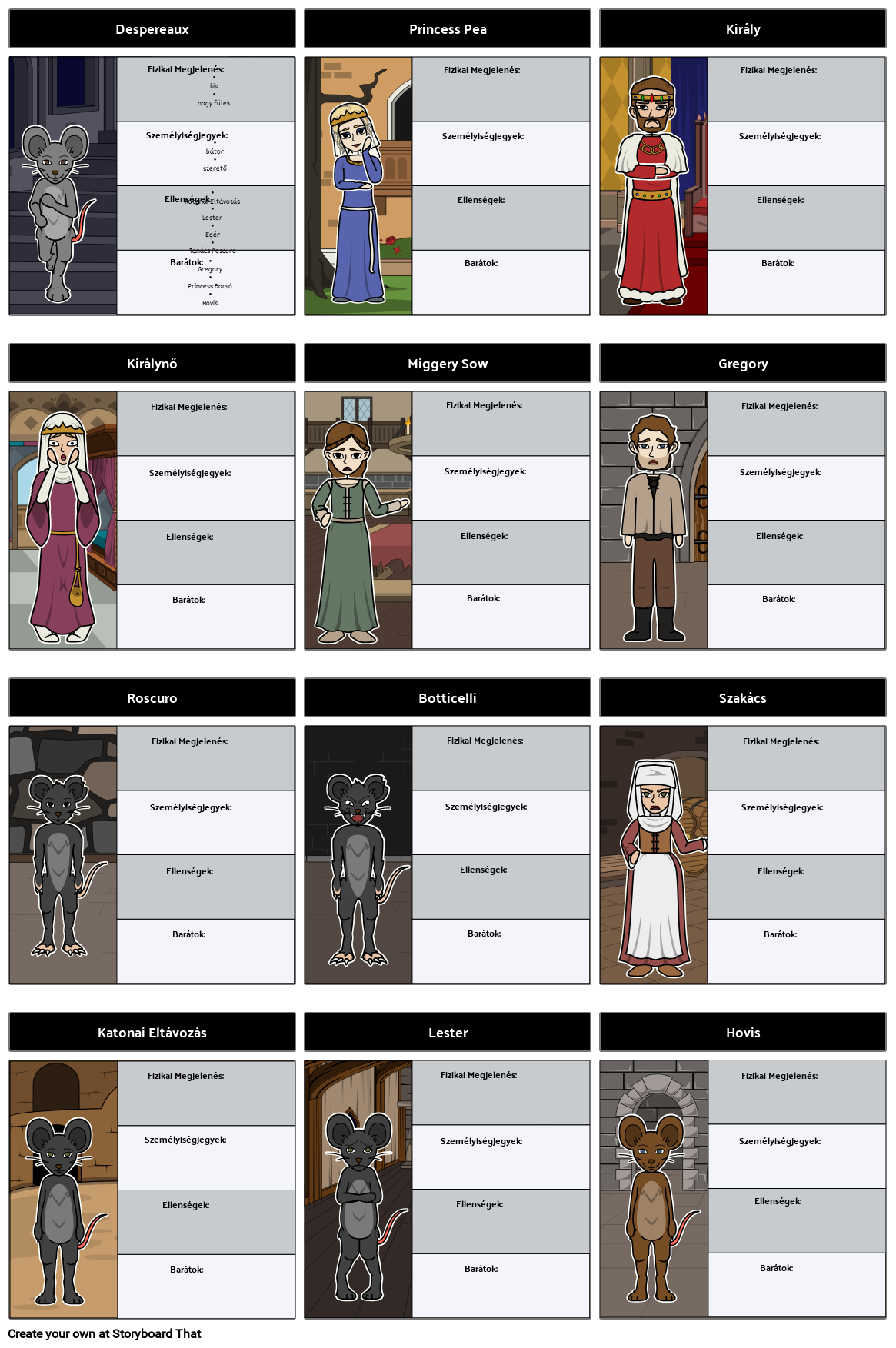 Mese Despereaux Character Map Storyboard Por Hu examples