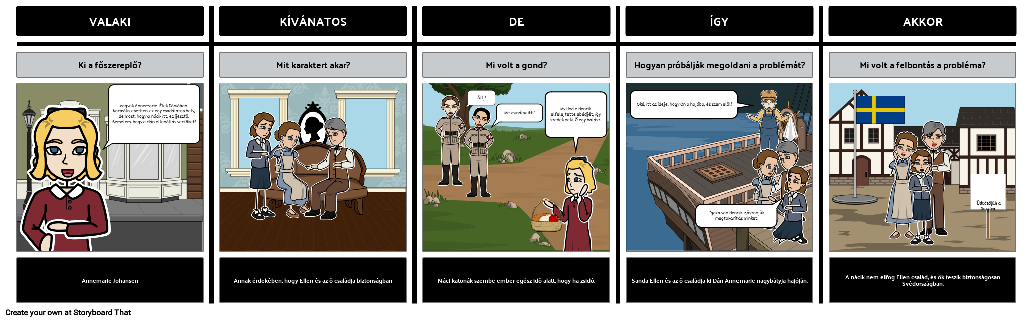 Number the Stars - SWBST Storyboard por hu-examples