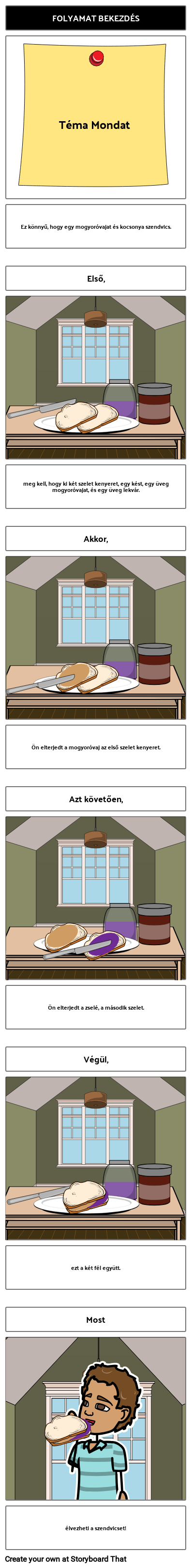 Process bekezdés Transitions Storyboard par hu-examples