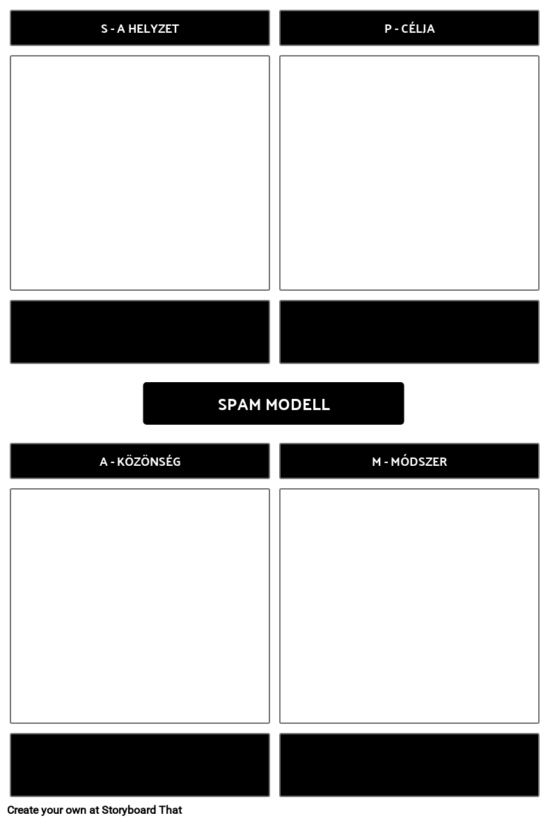 SPAM Model Template Storyboard o hu-examples