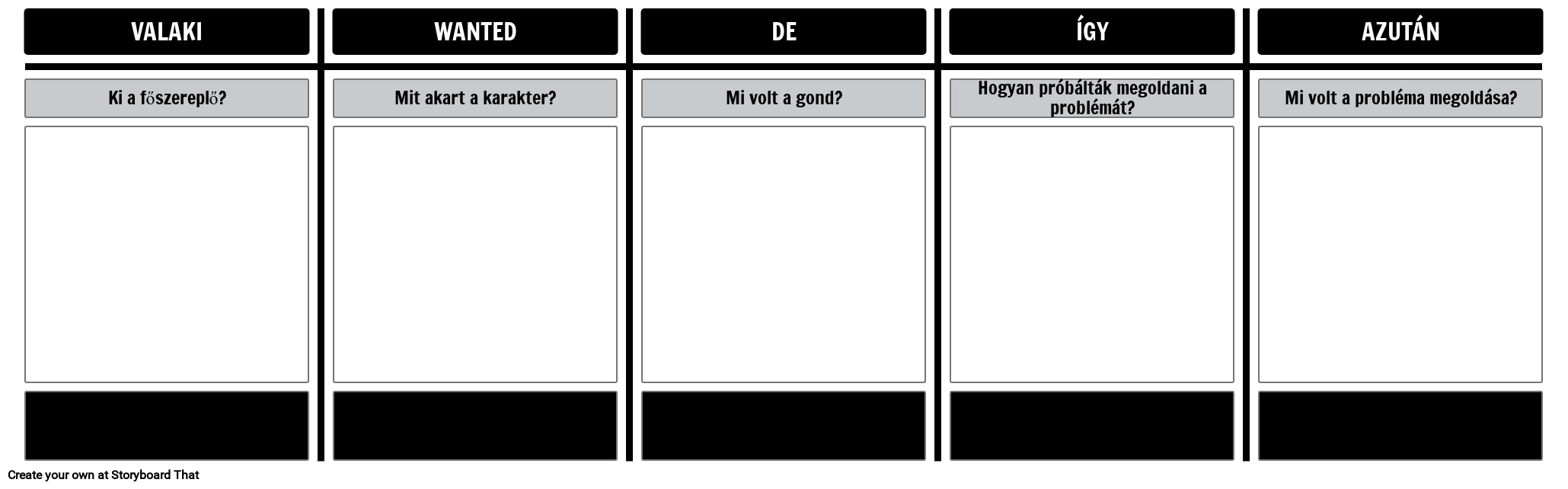 SWBST T Diagram Sablon Kuvakäsikirjoitus by hu-examples