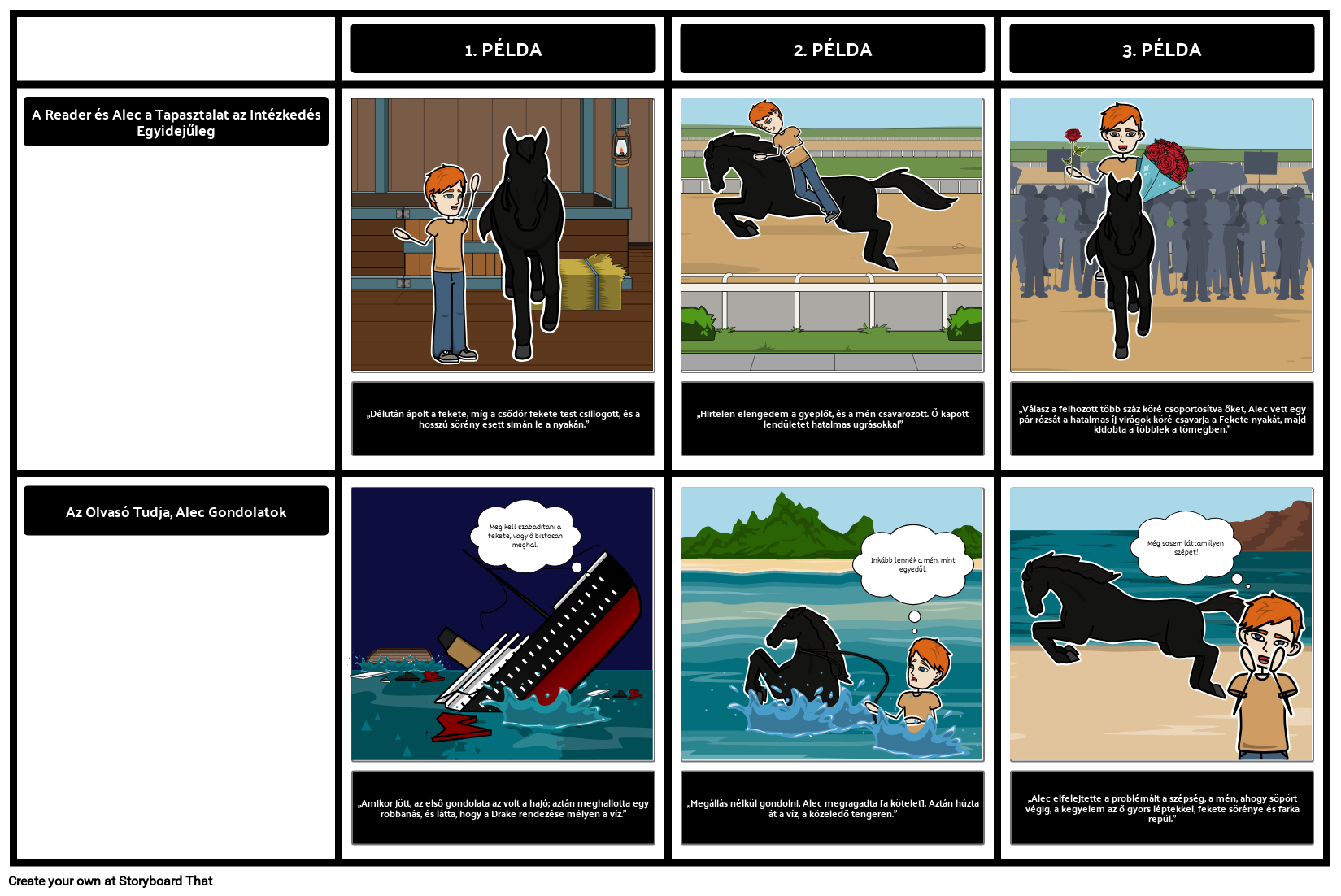 The Black Stallion - Nézőpont Példa Storyboard