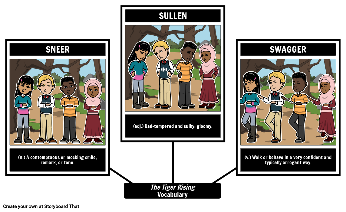 The Tiger Rising Vocabulary Storyboard por hu-examples