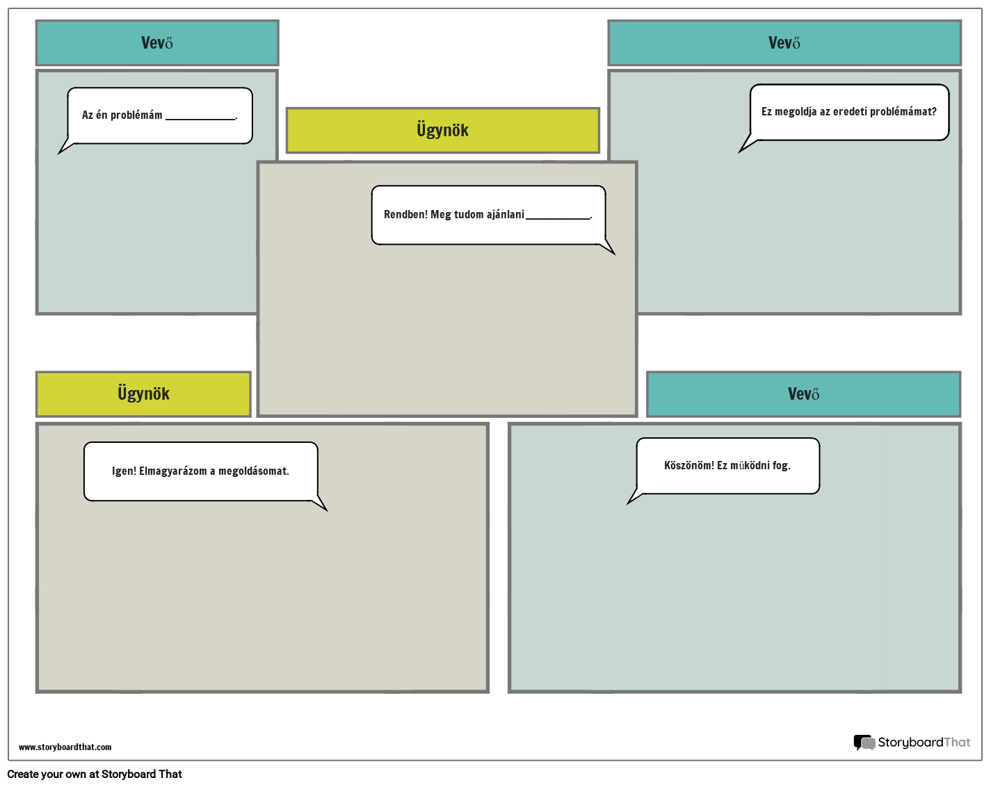 Vállalati Ügyfelek Forgatókönyvei 1. Sablon Storyboard Vállalati Ügyfelek Forgatókönyvei 1. Sablon Storyboard