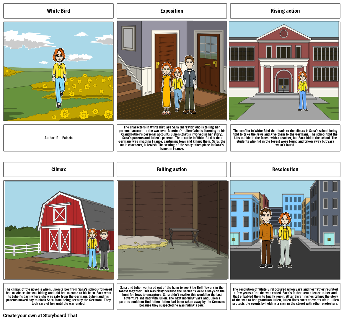 White bird BOM graphic novel. Storyboard by humphreyn29