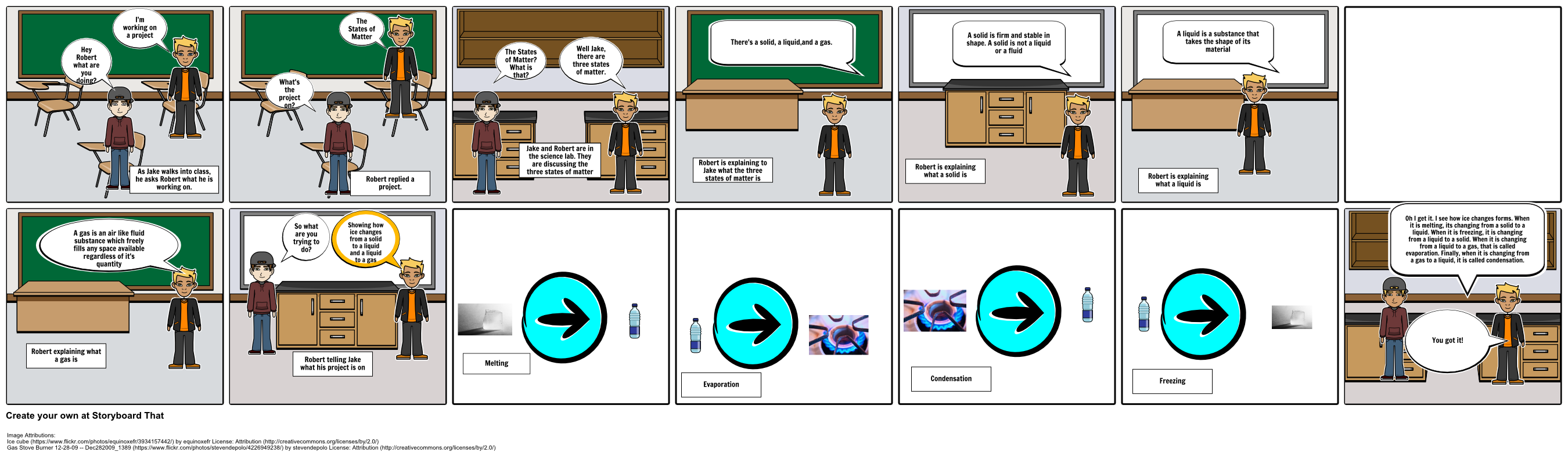 Comic Life Chemistry Project Storyboard par iball123