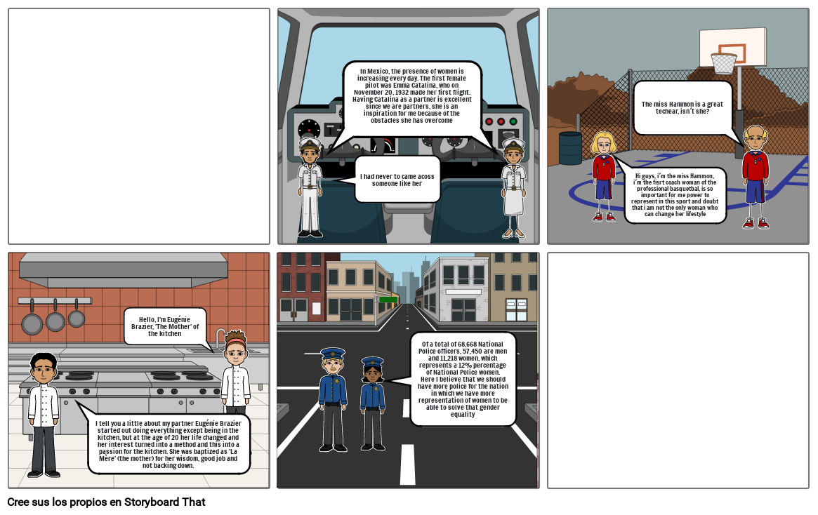 Test Storyboard por icm73849