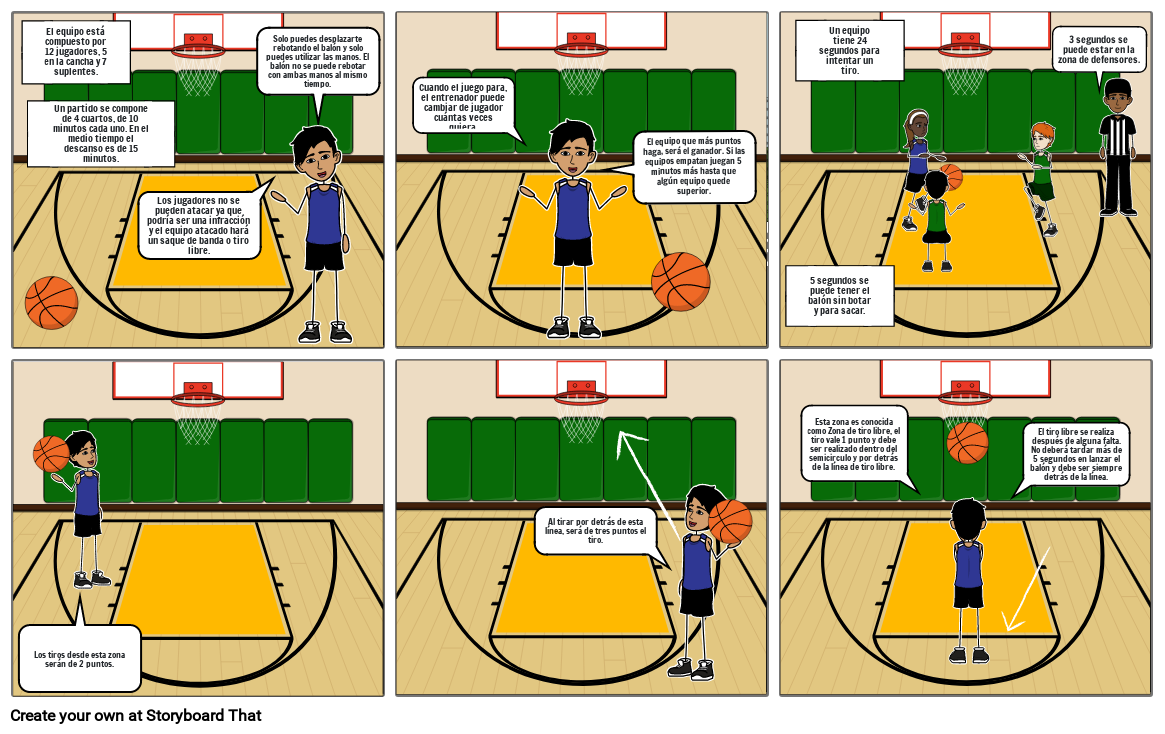 Baloncesto Storyboard por idalia_77