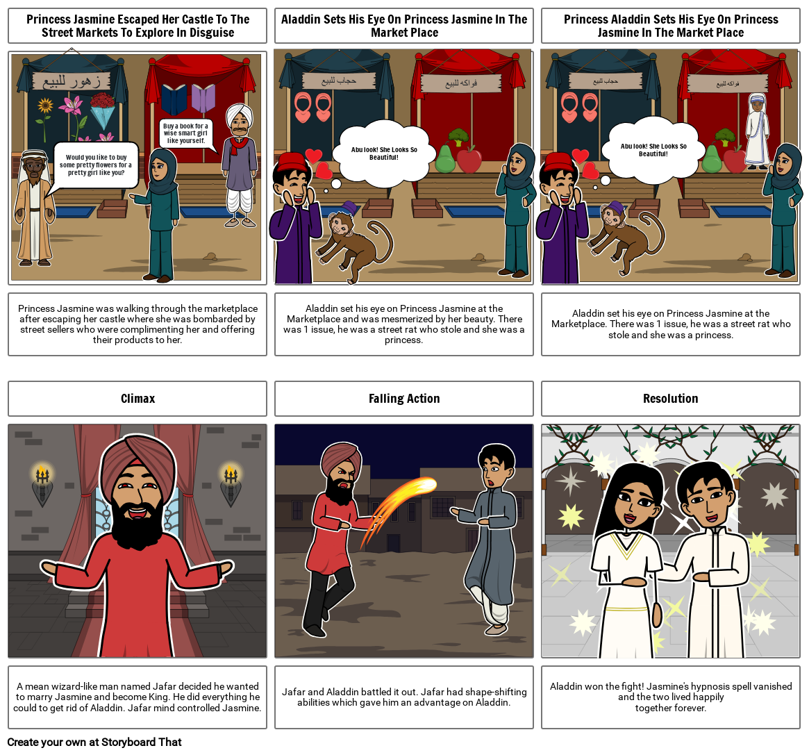 Aladdin Musiccal Storyboard por imaana