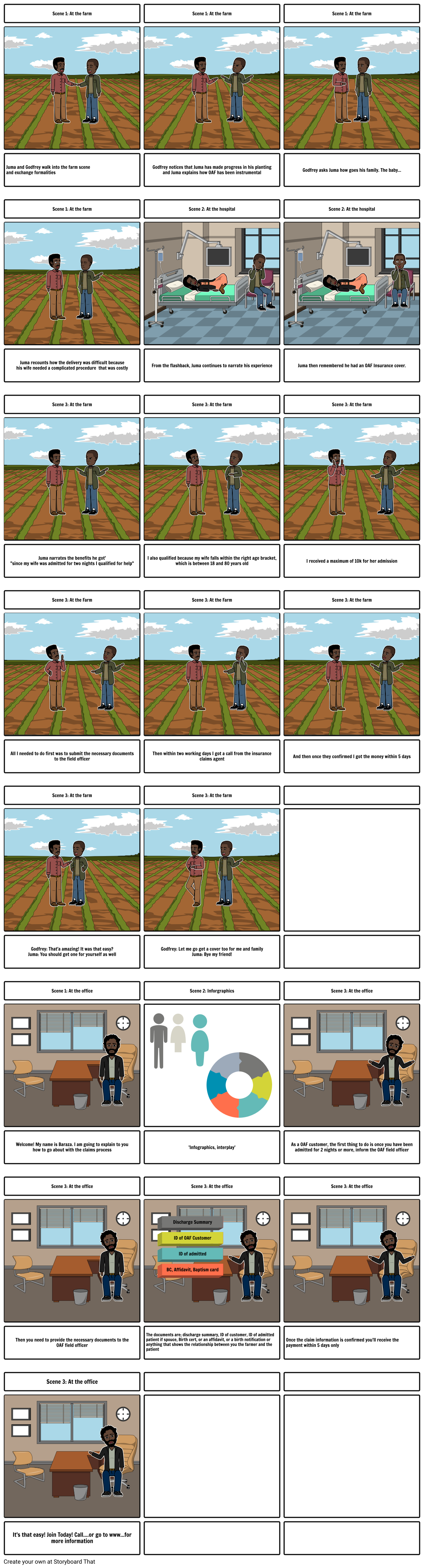 OAF Insurance Animation Storyboard par imasiga