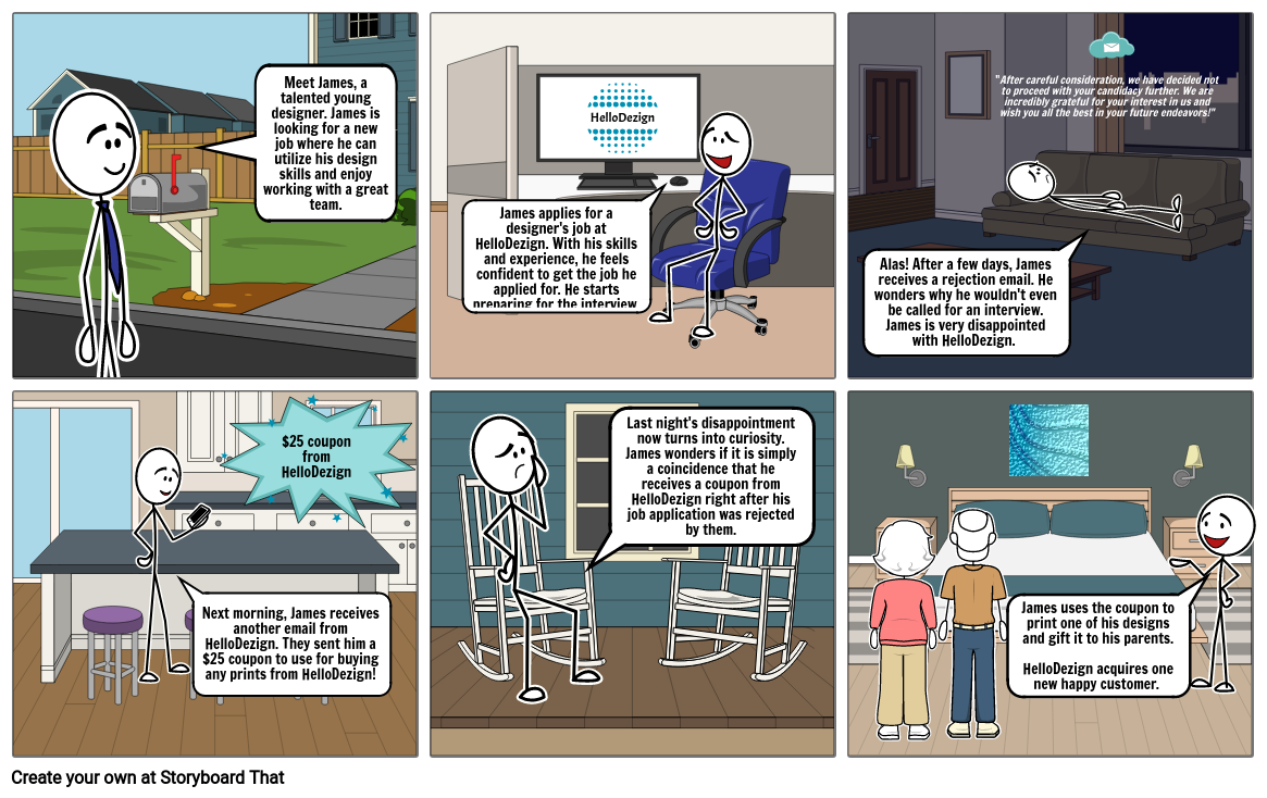 Job Applicant journey Storyboard by indrajitsen