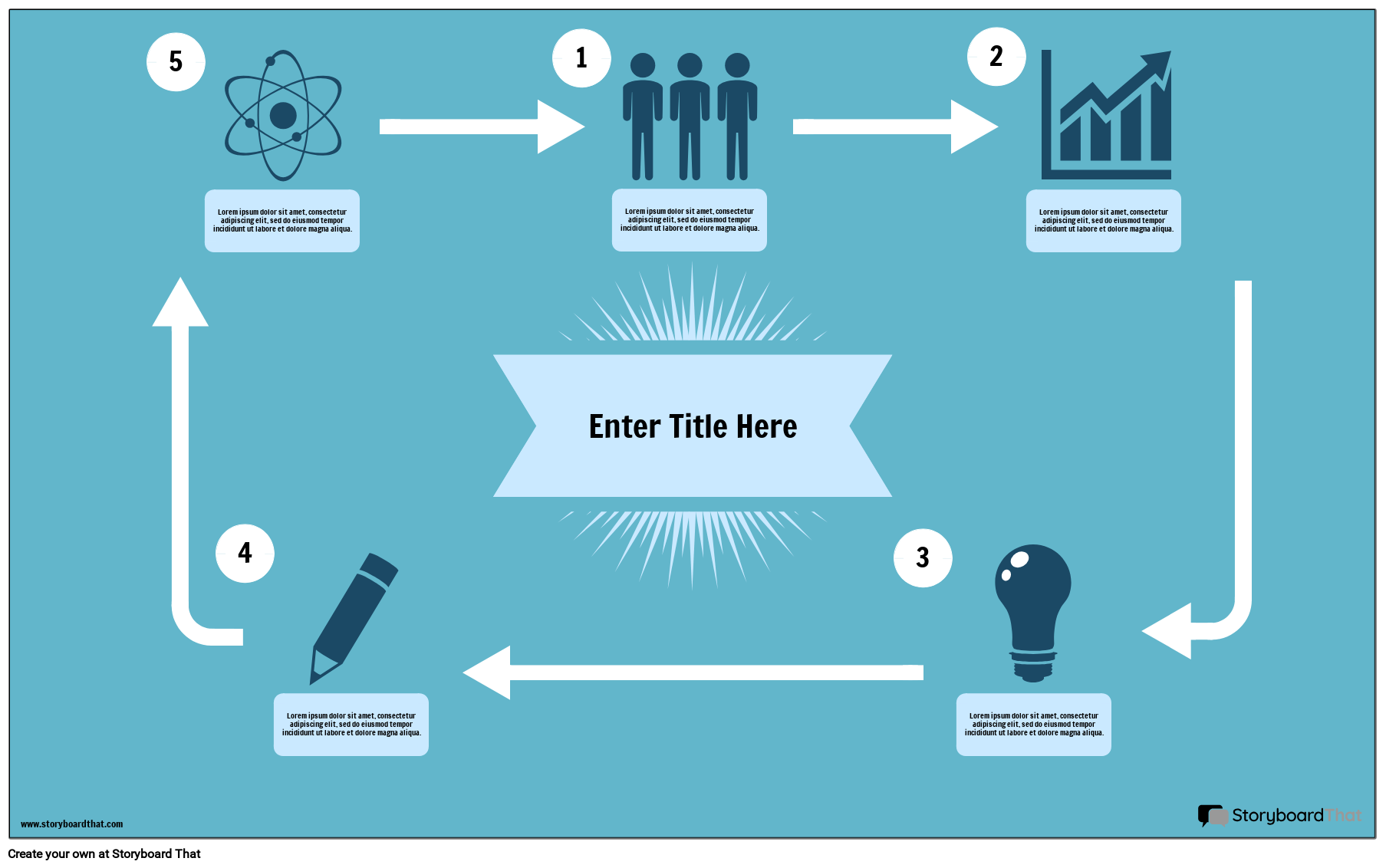 Design Thinking Info 2 القصة المصورة من قبل Infographic Templates